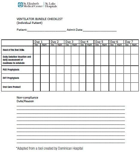 3 Practice Changes to Reduce VAP in Your Hospital | RT