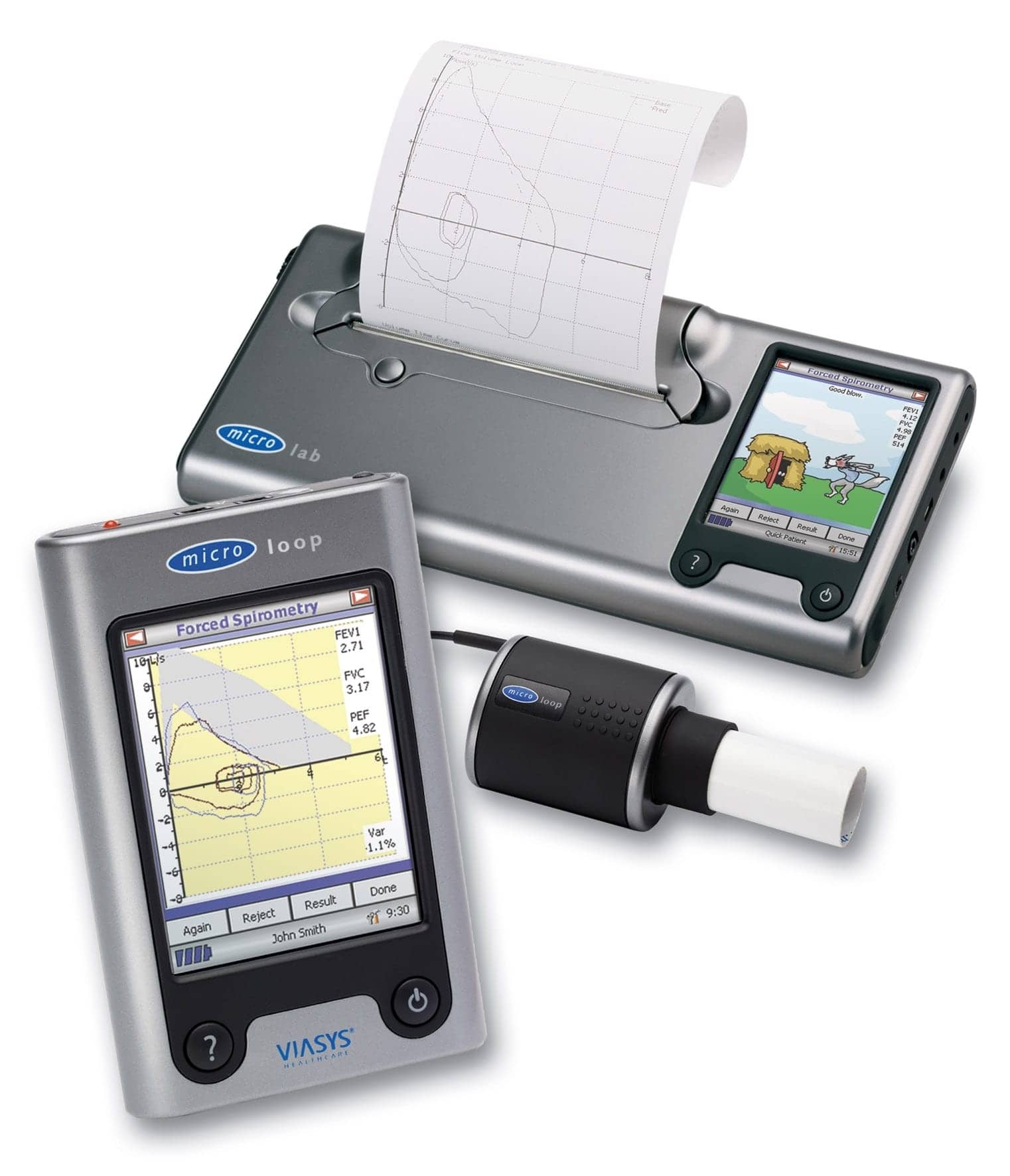 New Generation of Spirometers from Micro Direct | Respiratory Therapy