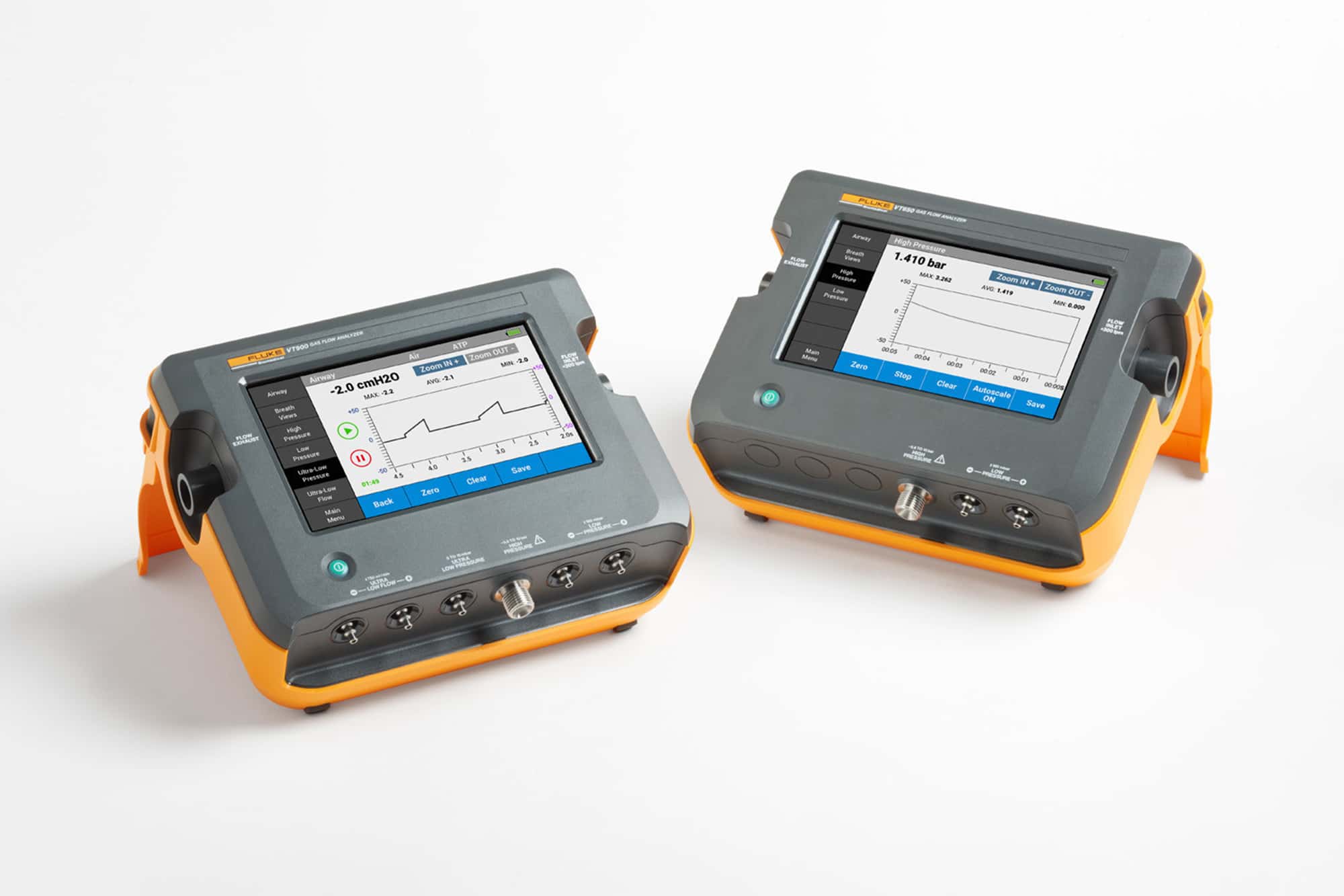 Fluke Biomedical Launches Two Gas Flow Analyzers | RT