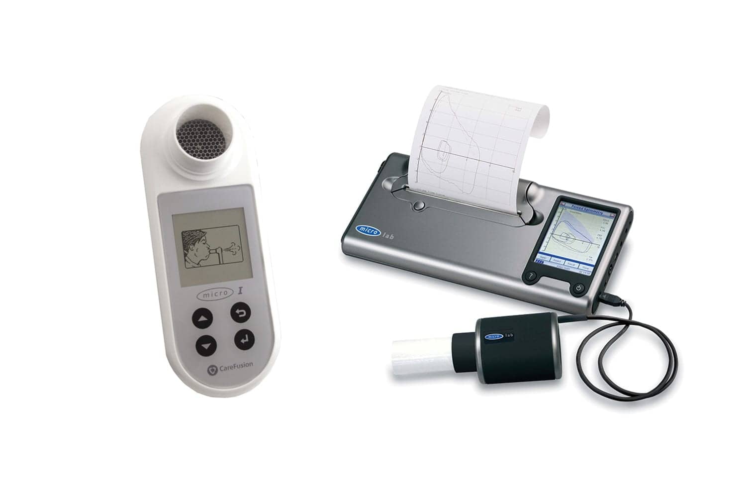 Products 2019: Spirometers & PFT | RT