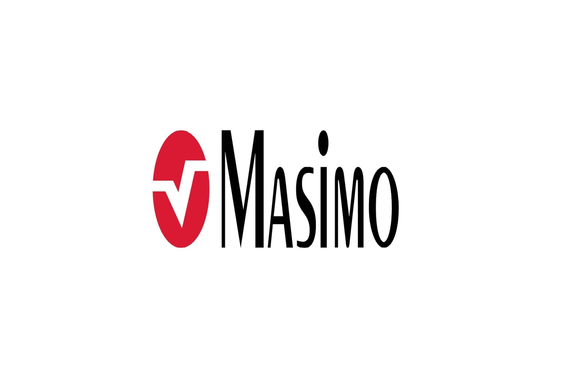 Data Points to Effectiveness of Masimo's RAM | RT