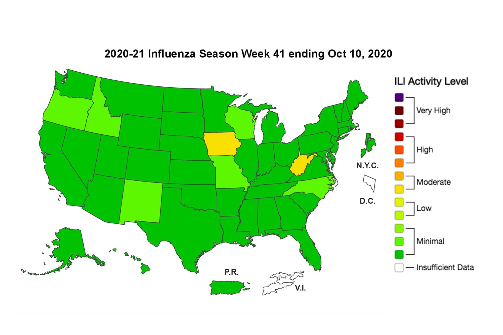 CDC: Flu Season Off to a Slow Start | Respiratory Therapy