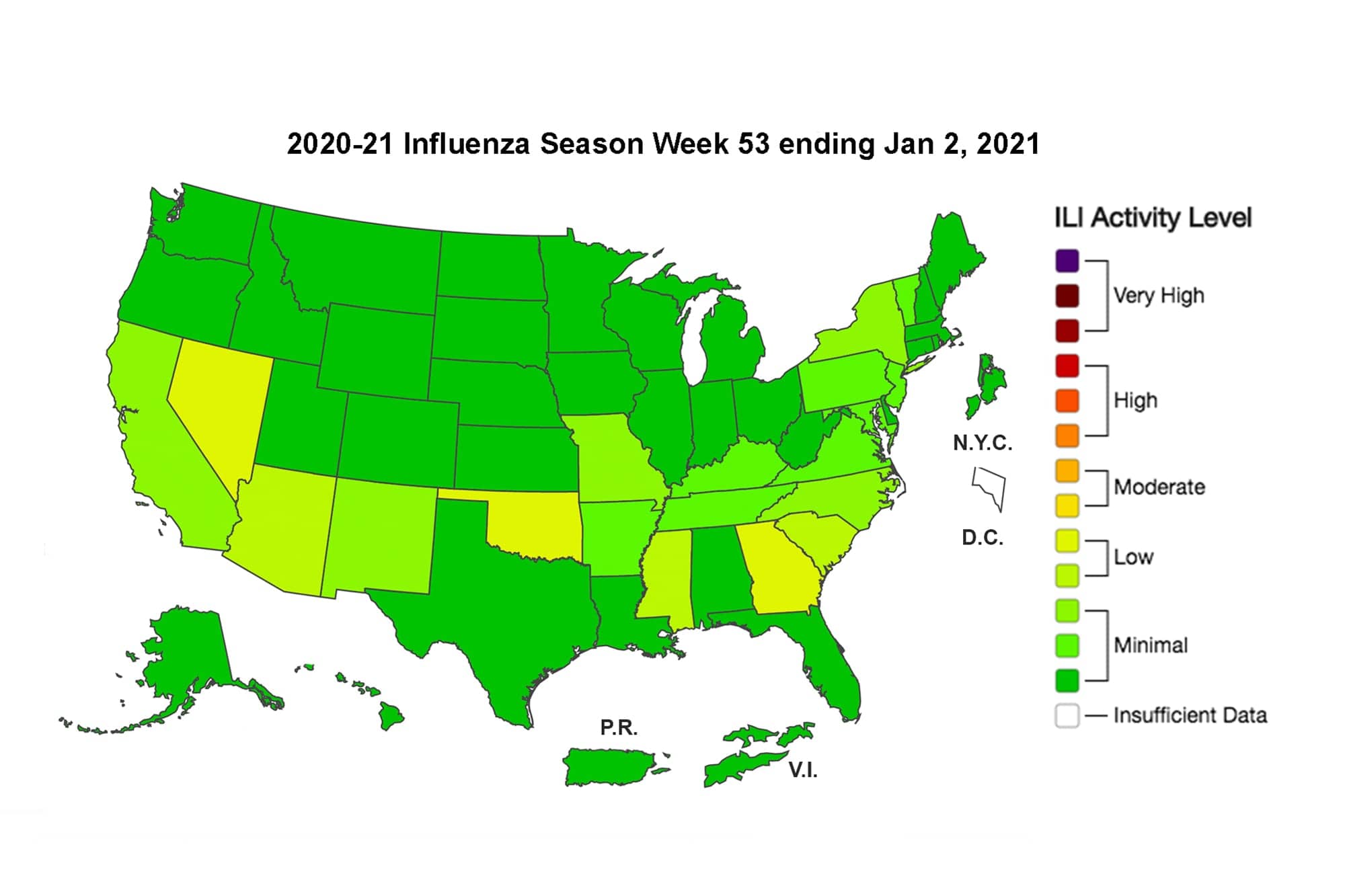 CDC: A Mild Flu Season Continues Nationwide As COVID Drives Pneumonia ...