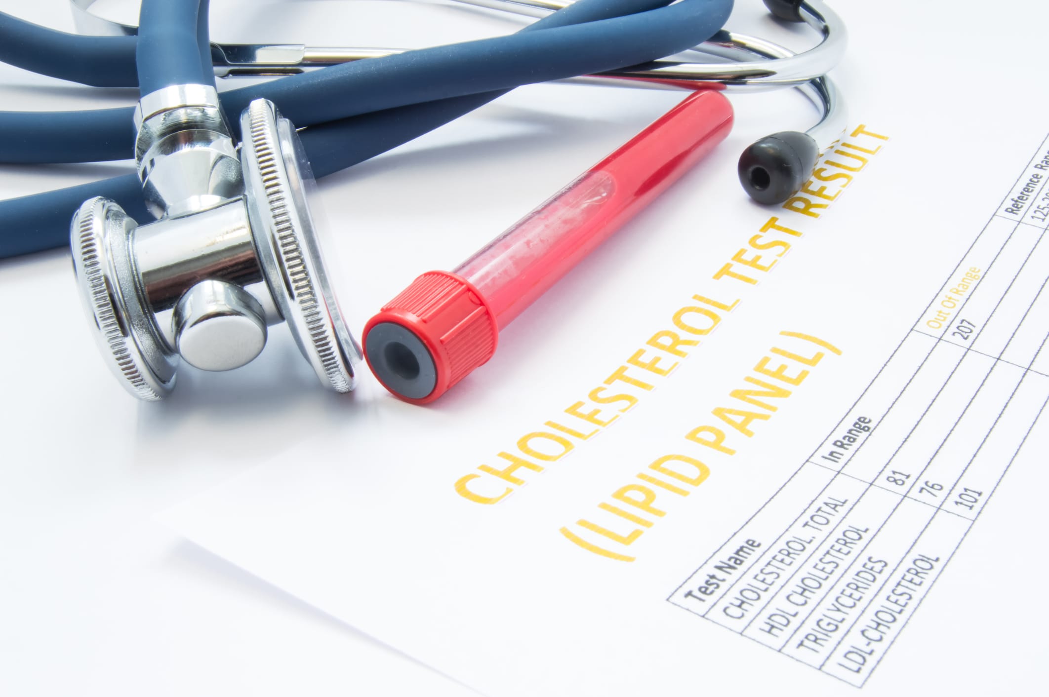 New Cholesterol Drug Class May Impair Lung Function | Respiratory Therapy