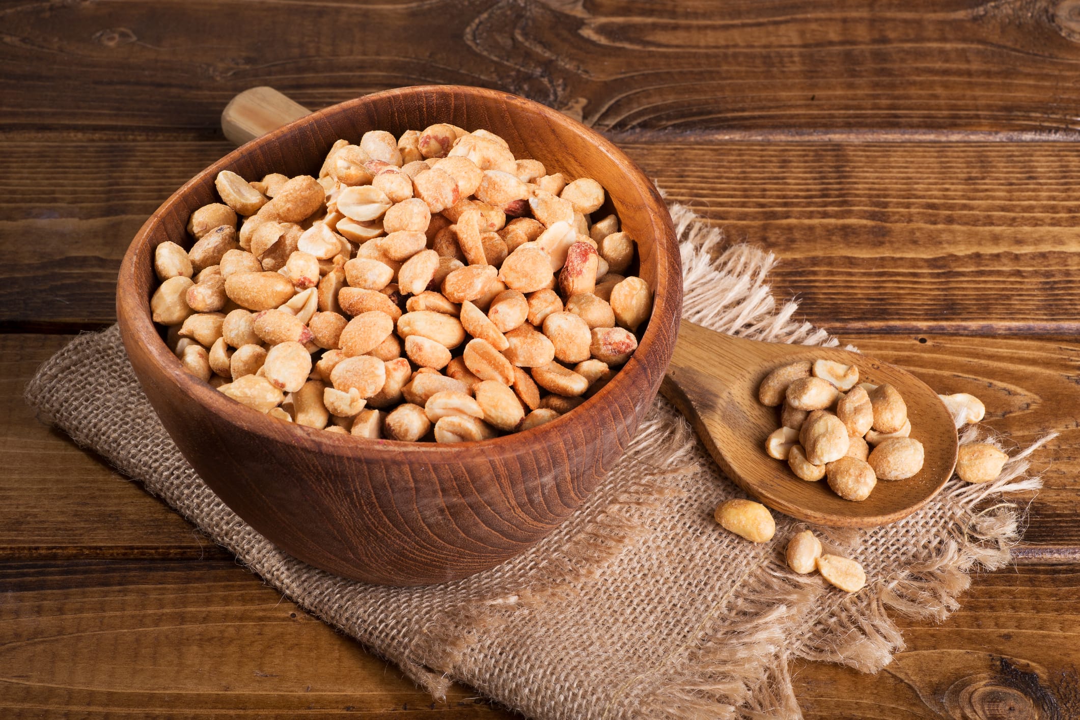Peanut OIT Using Store-Bought, Home-Measured Products | RT