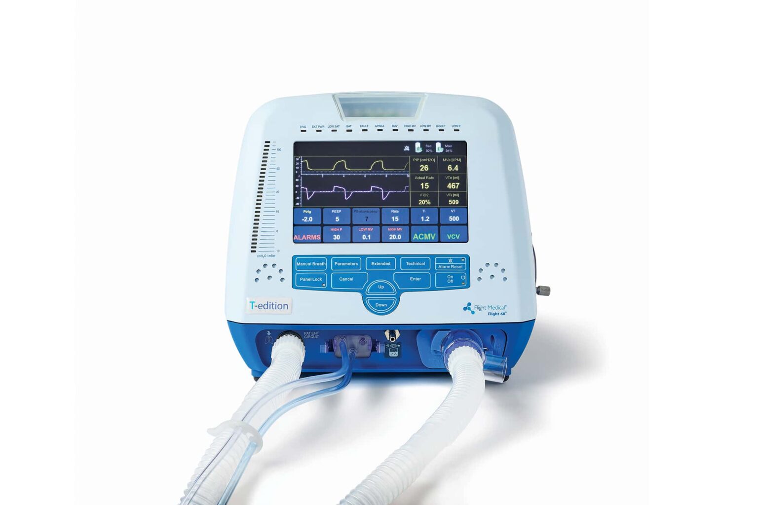 Products 2025: Ventilators & Critical Care Accessories | RT