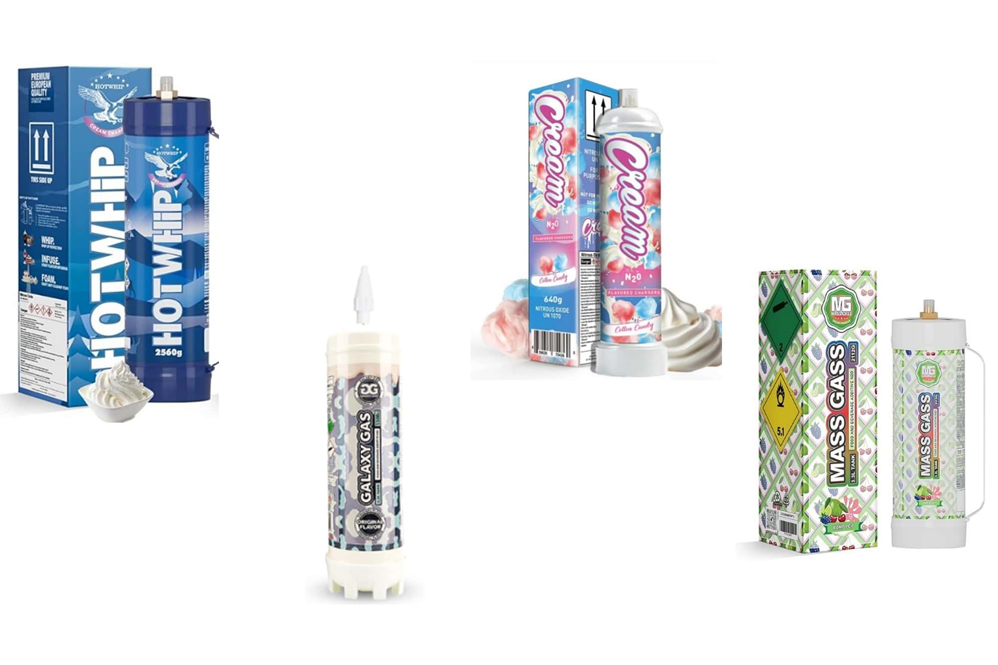 FDA: Do Not Inhale Nitrous Oxide Products | RT